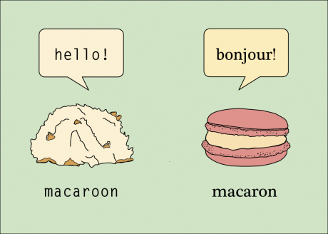 Macarons vs Macaroons: A History Lesson | Macarooz