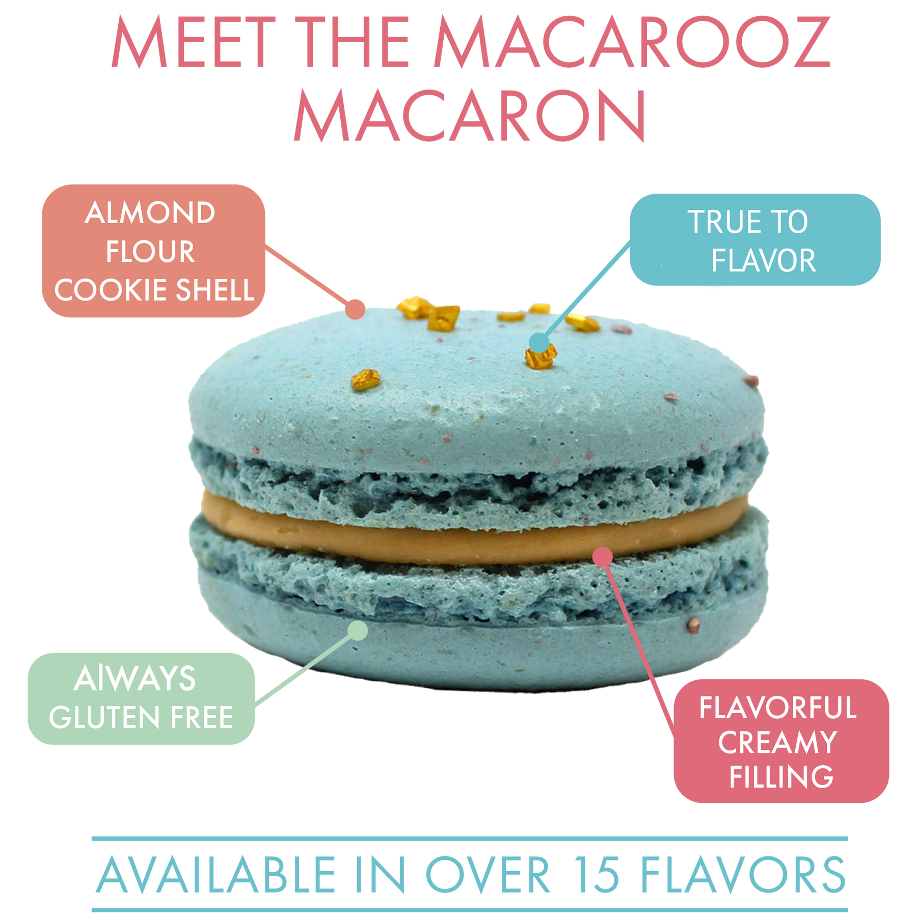 Cherry Blossom - Macarooz