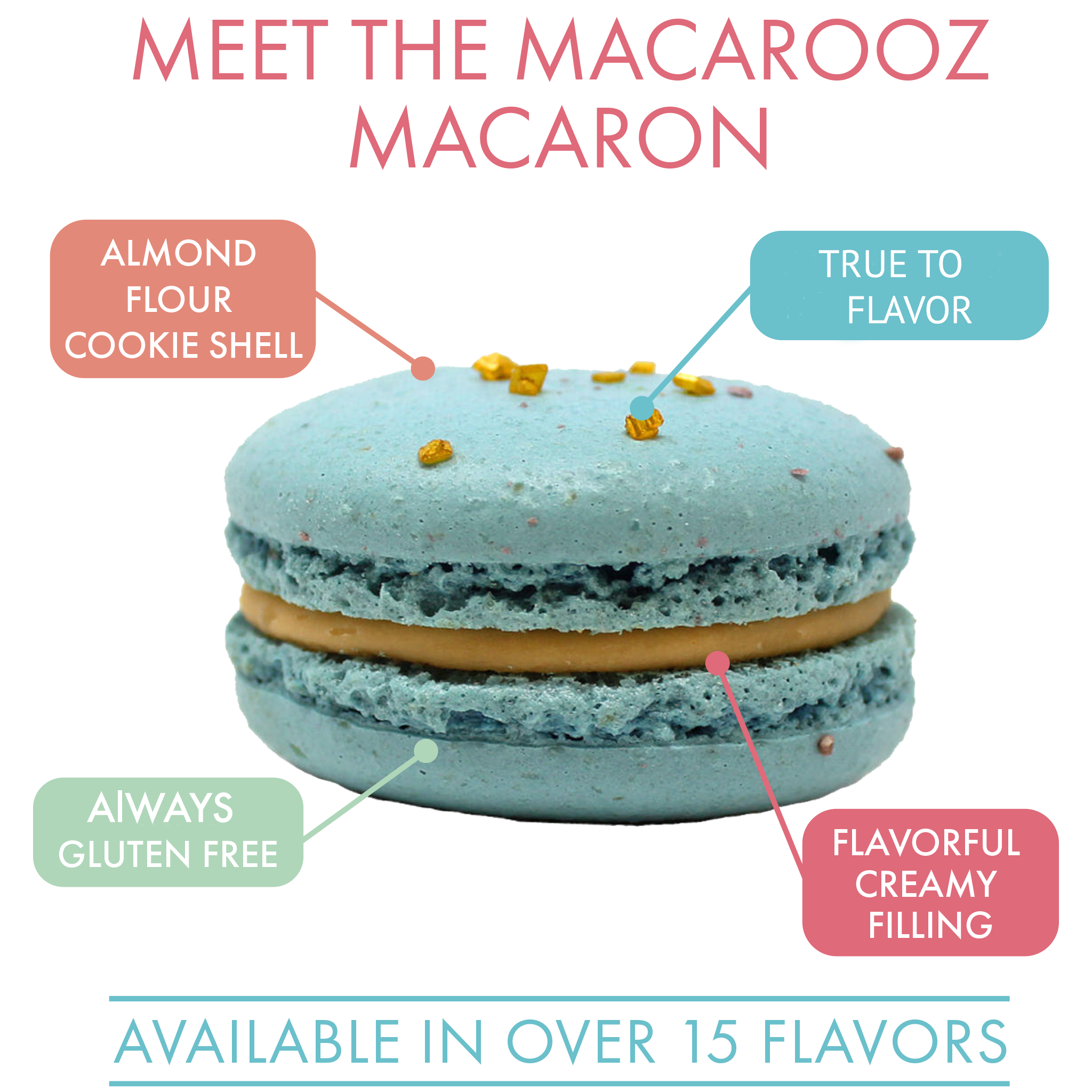 Cherry Blossom - Macarooz